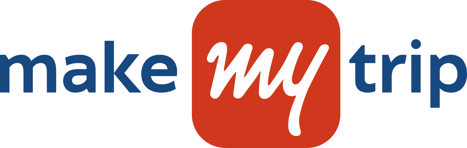 MakeMyTrip delivers record $10.4 billion gross bookings - Travel Turtle